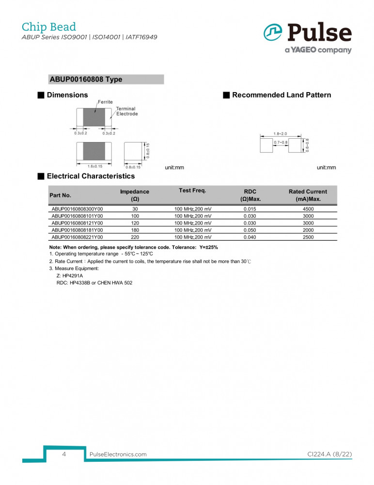 Chilisin ABUP series datasheet page 4
