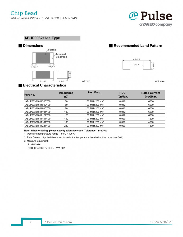Chilisin ABUP series datasheet page 8