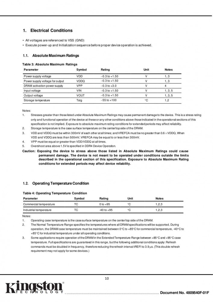 Kingston DDR4 SDRAM datasheet page 10