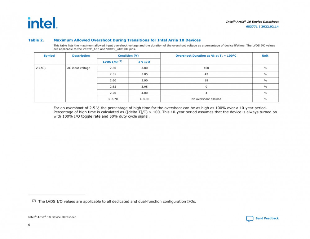Technical document page 6