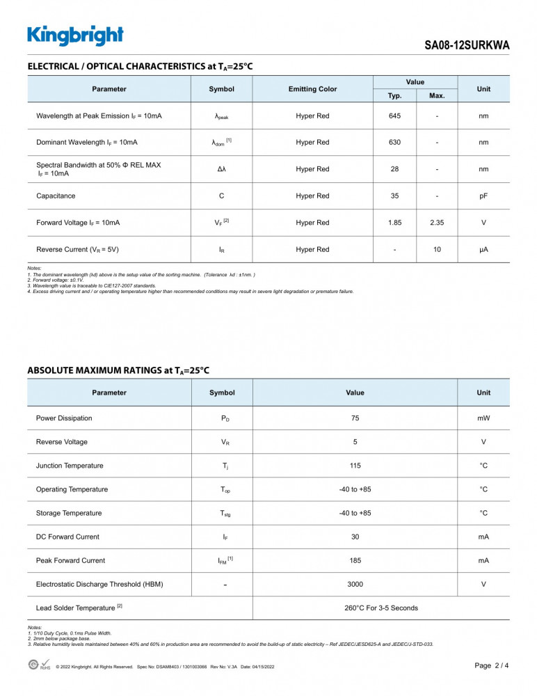 SA08-12SURKWA datasheet page 2