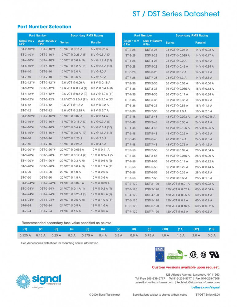 ST/DST series datasheet page 2