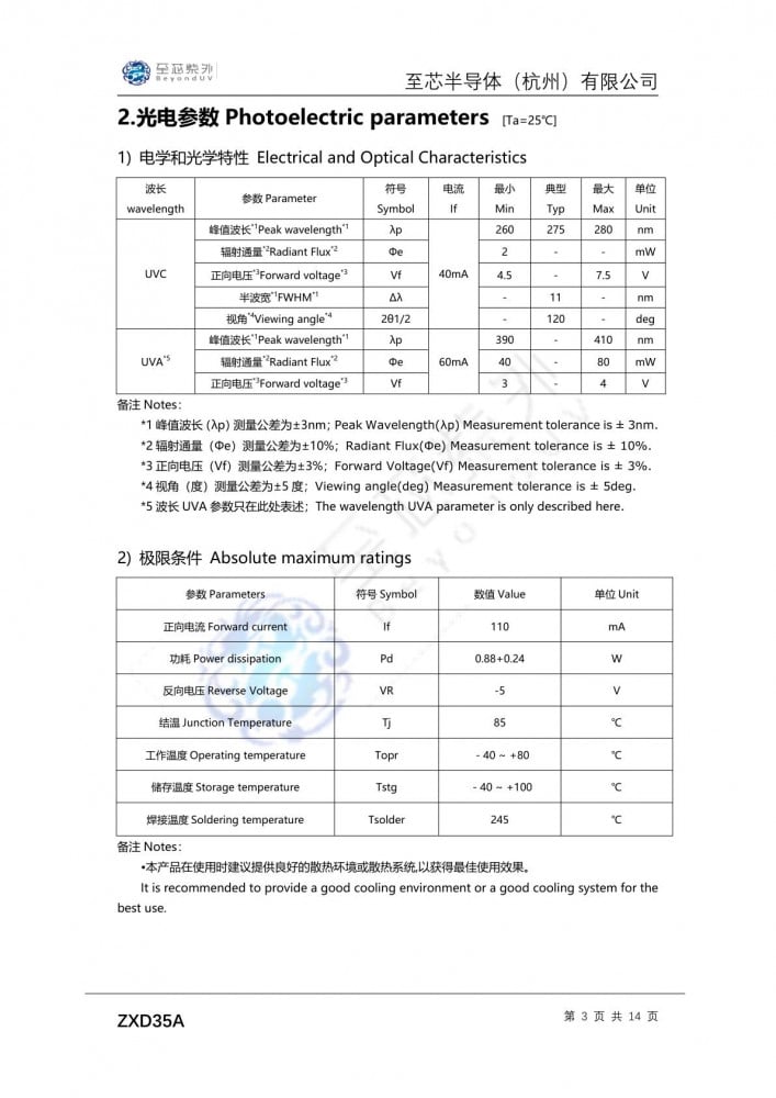 ZXD35A datasheet page 4