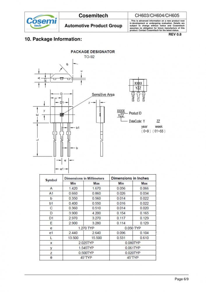 CH605ATB datasheet page 6