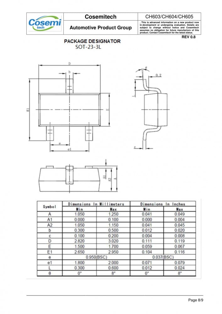 CH605ATB datasheet page 8
