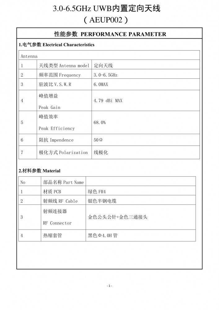 AEUP002 datasheet page 1