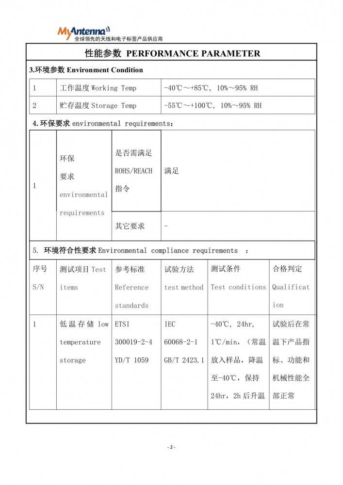 AEUP002 datasheet page 2