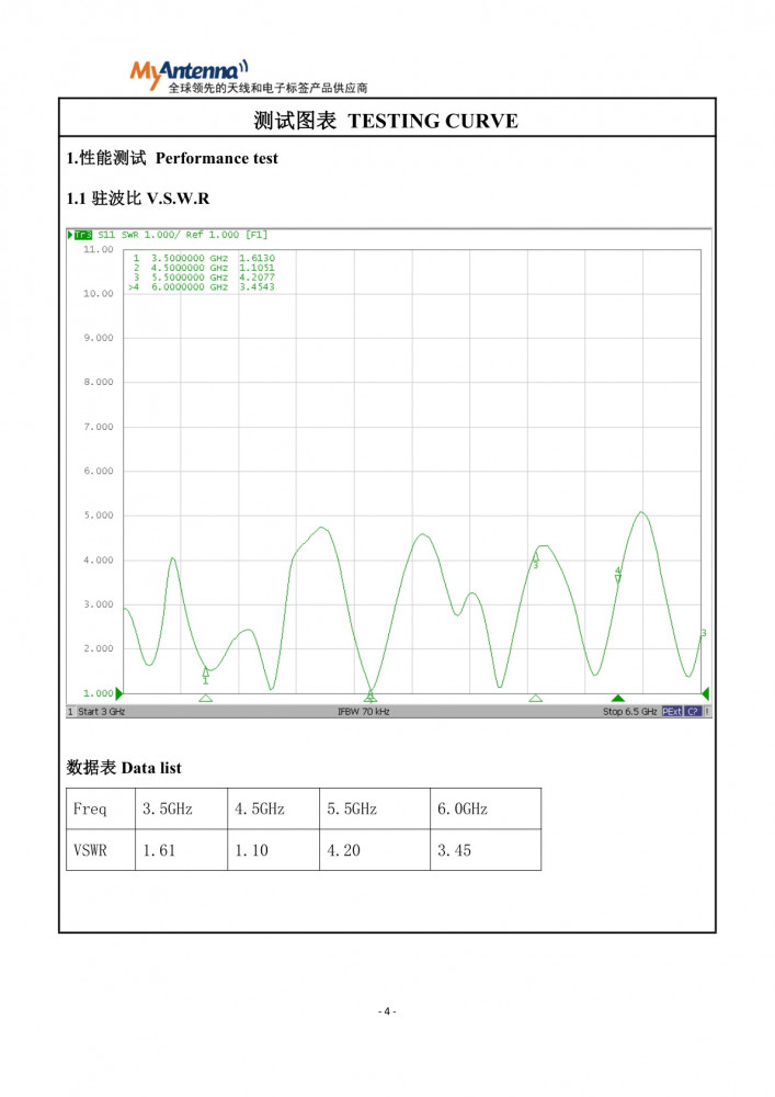 AEUP002 datasheet page 4