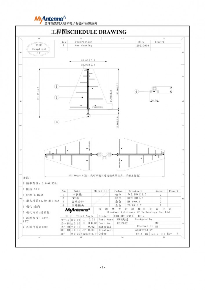 AEUP002 datasheet page 9