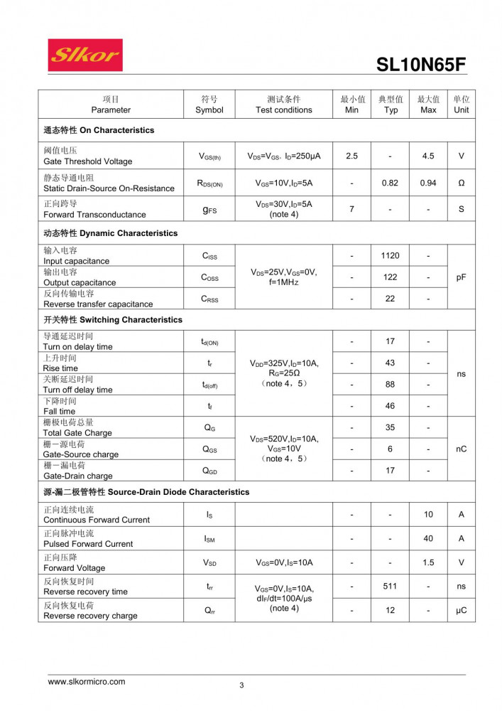 SL10N65F datasheet page 3