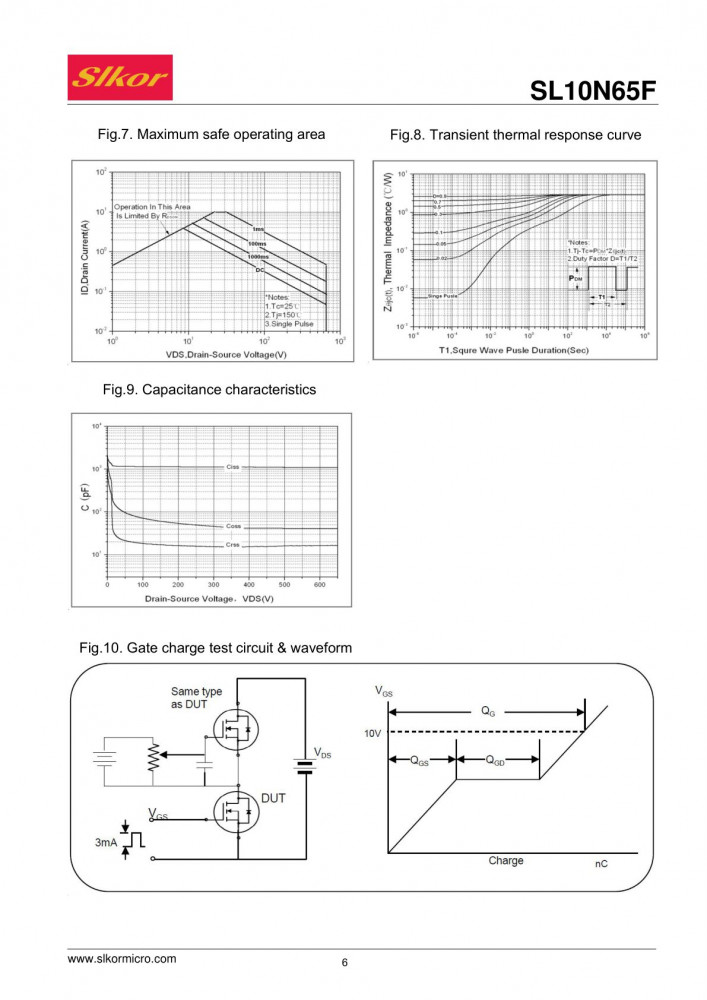 SL10N65F datasheet page 6