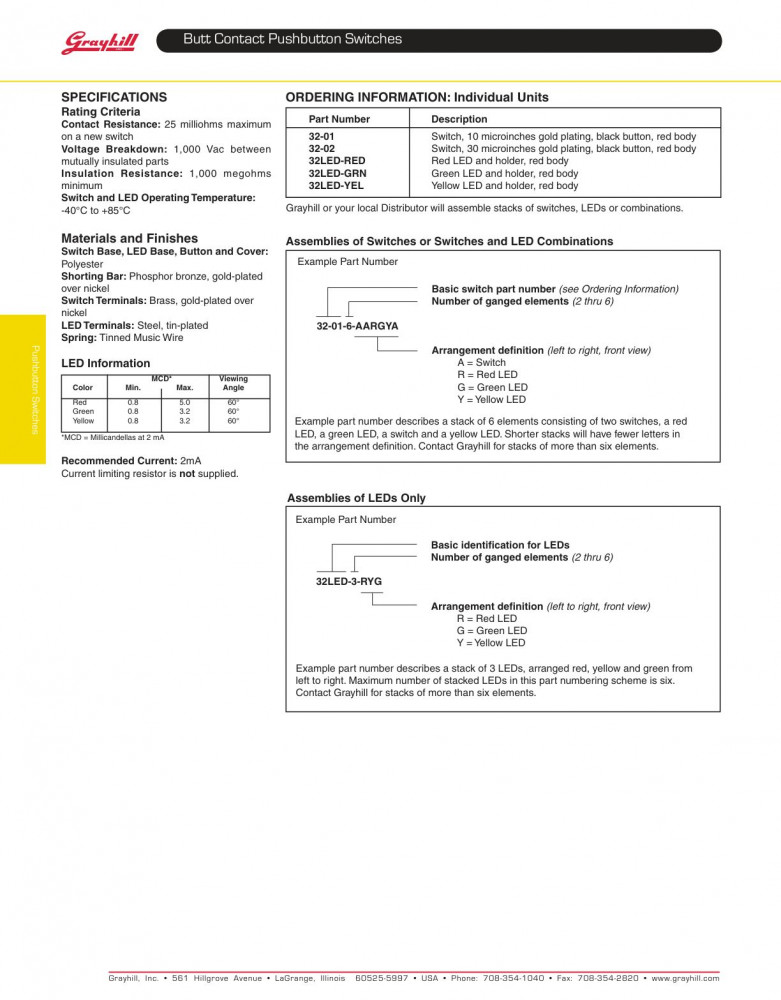 Grayhill Series 32 LED and ordering documentation