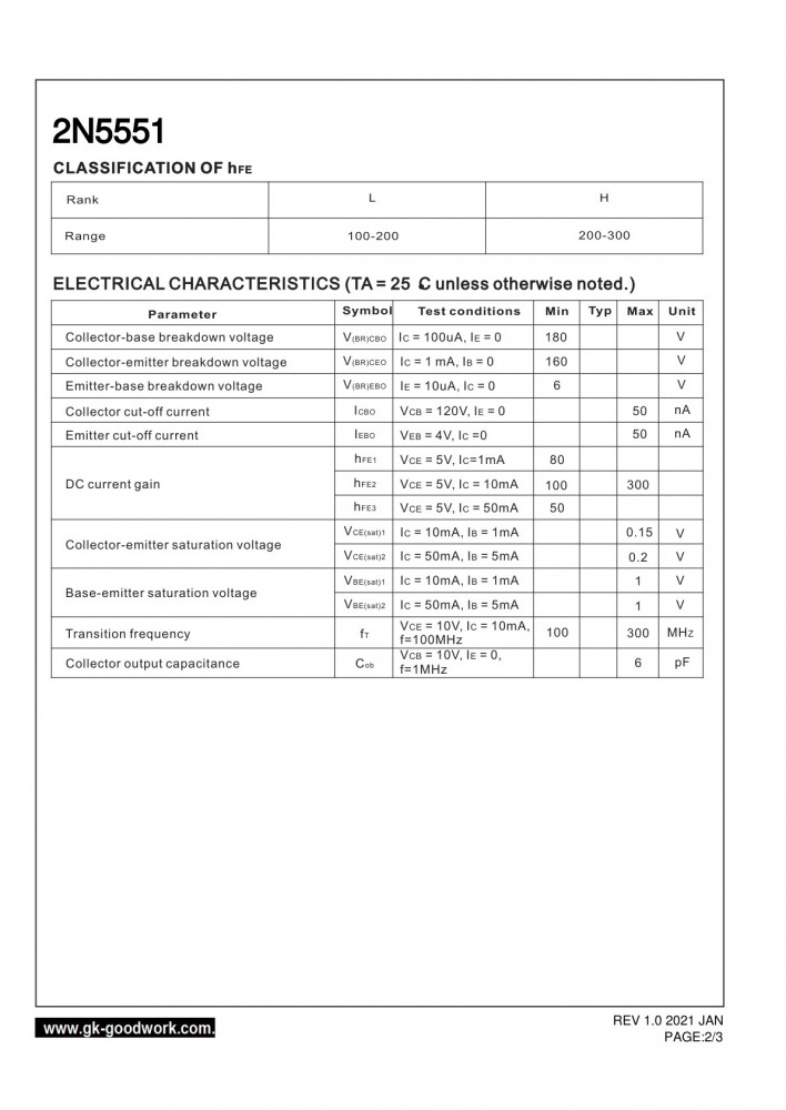 GOODWORK 2N5551 datasheet page 2