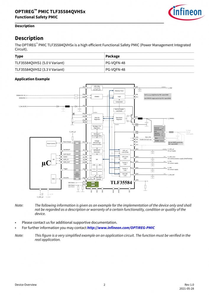 TLF35584QVHS1XUMA1 technical document page 2