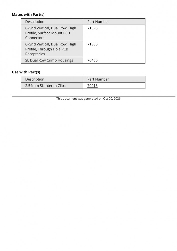 MOLEX 15800209 technical document page 4
