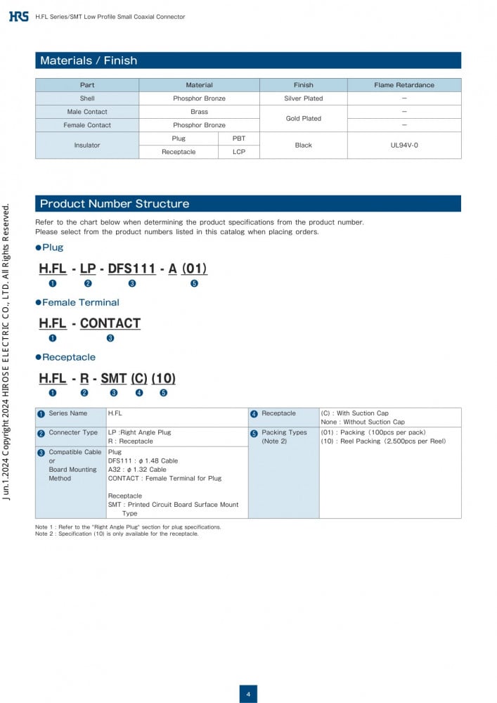 HRS H.FL Series document page 4