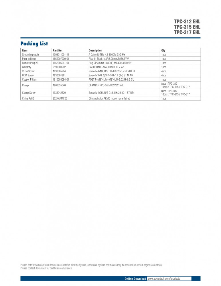 TPC-315 EHL product documentation page 4