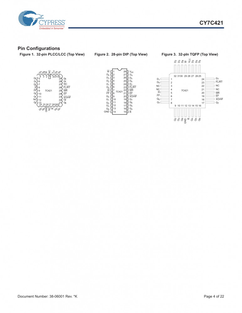 CY7C421 datasheet page 4
