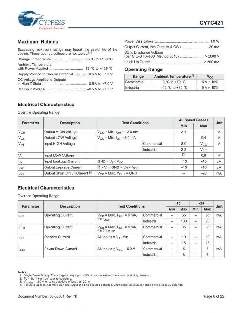 CY7C421 datasheet page 6