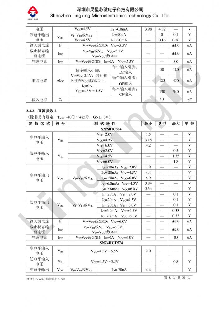 SN74HC574 datasheet page 8