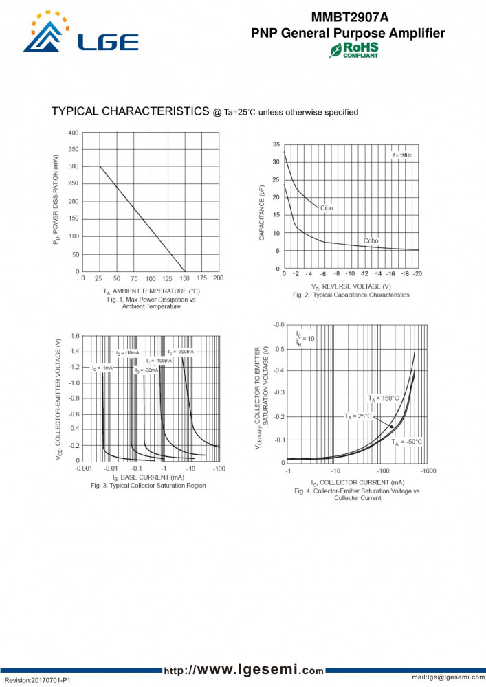 MMBT2907A datasheet page 3