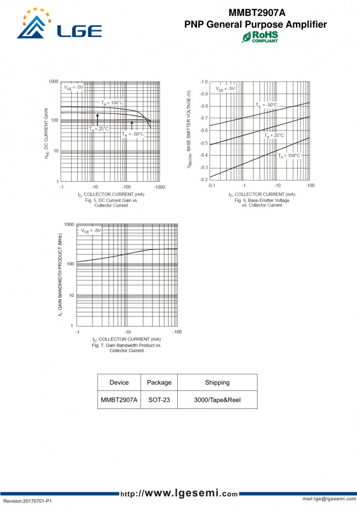 MMBT2907A datasheet page 4