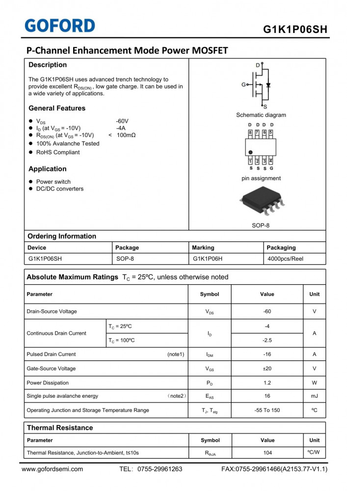 G1K1P06SH datasheet page 1