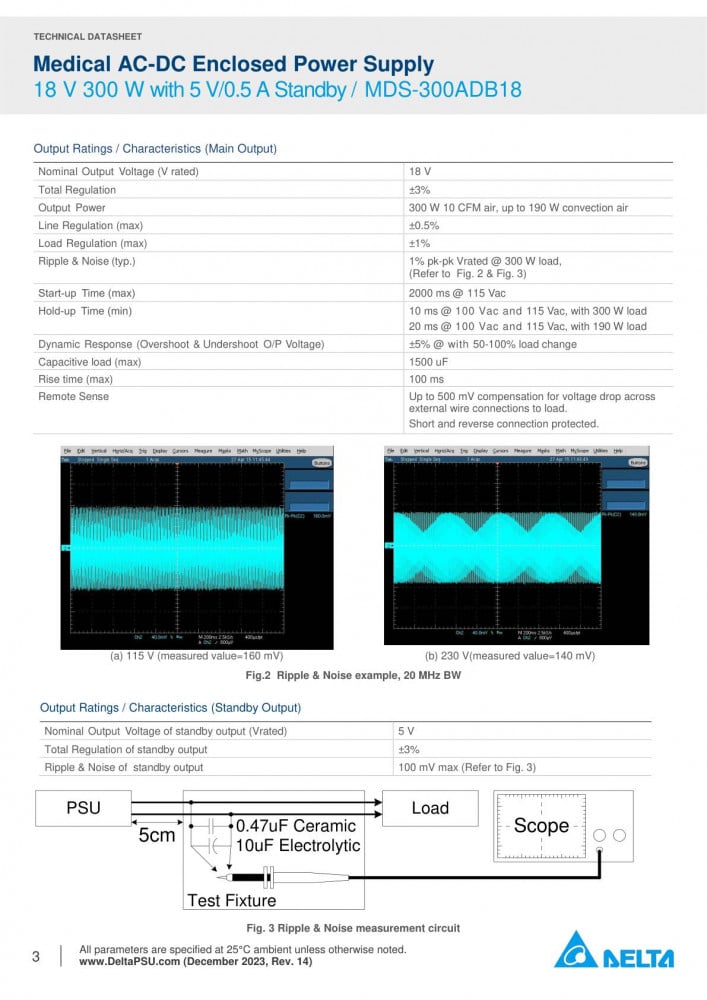 MDS-300ADB18 datasheet page 3