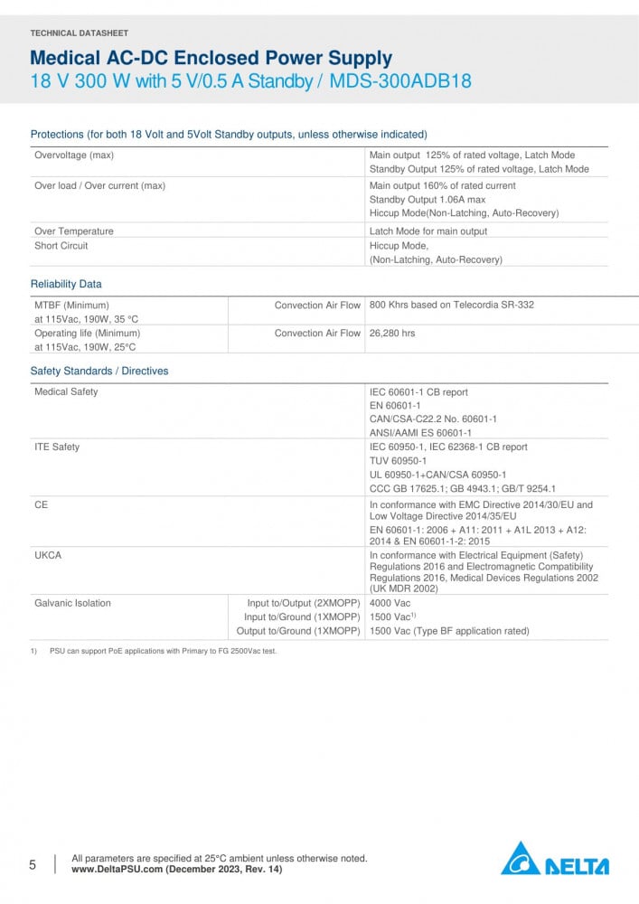 MDS-300ADB18 datasheet page 5