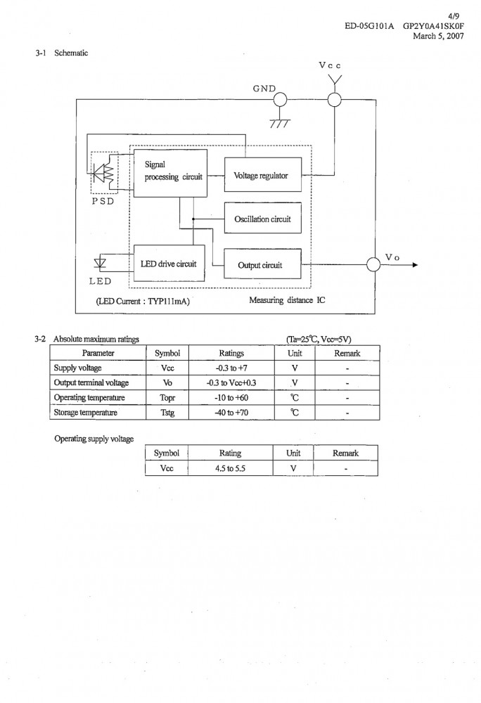 GP2Y0A41SK0F datasheet page 5