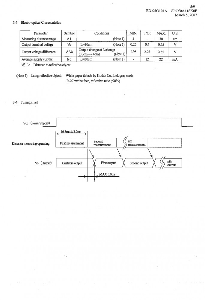 GP2Y0A41SK0F datasheet page 6