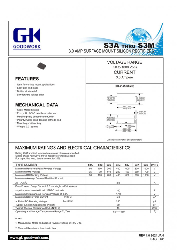GOODWORK S3M-SMC datasheet page 1
