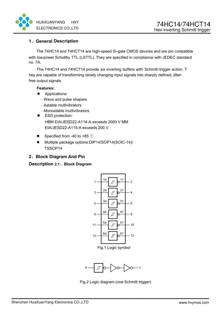 74HC14-HXY datasheet page 1