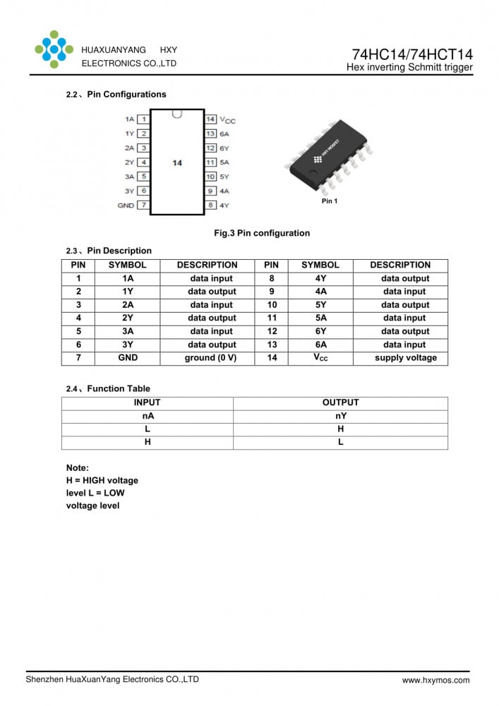 74HC14-HXY datasheet page 2