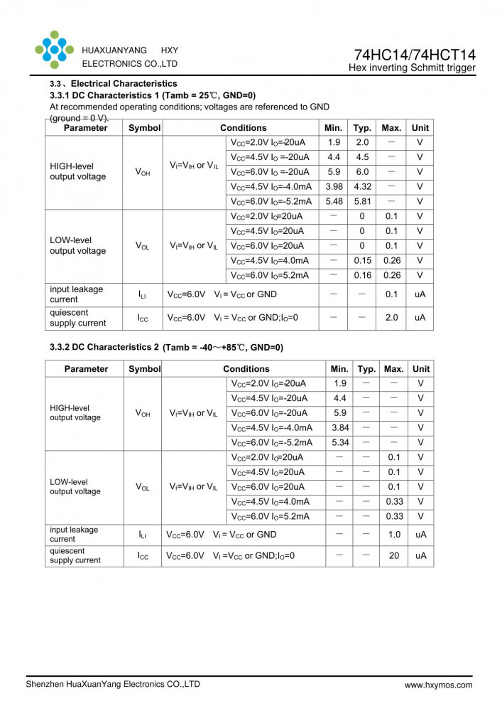 74HC14-HXY datasheet page 4