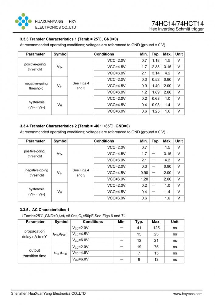 74HC14-HXY datasheet page 5
