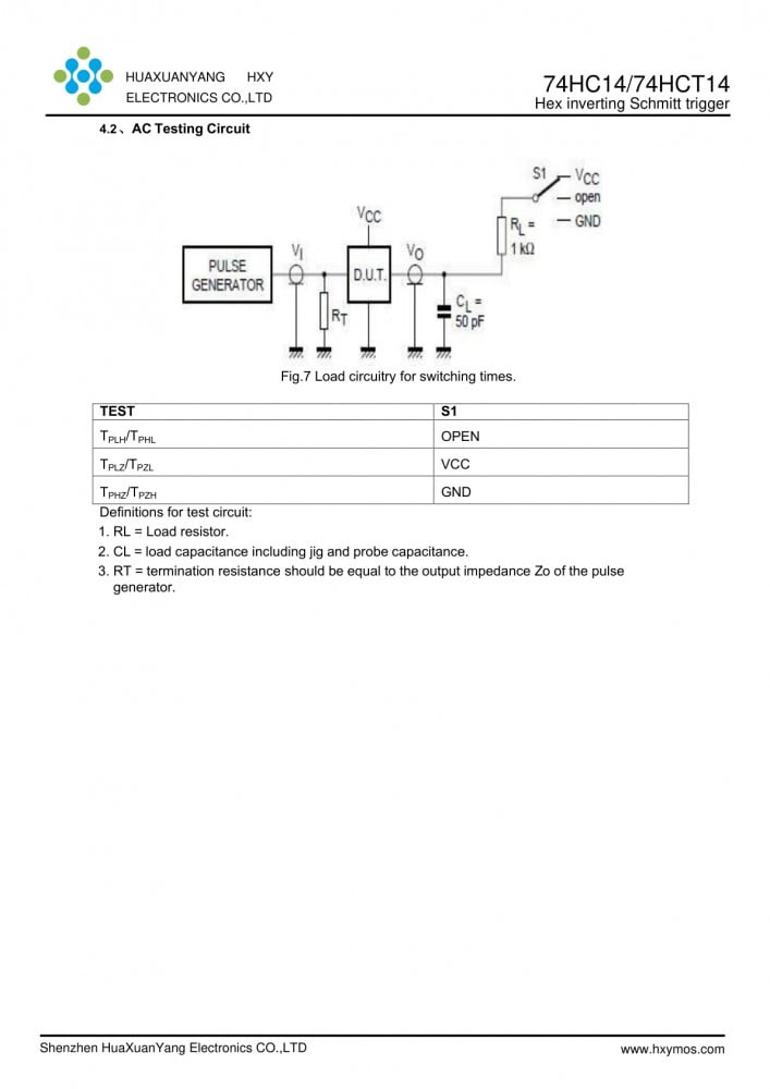 74HC14-HXY datasheet page 7