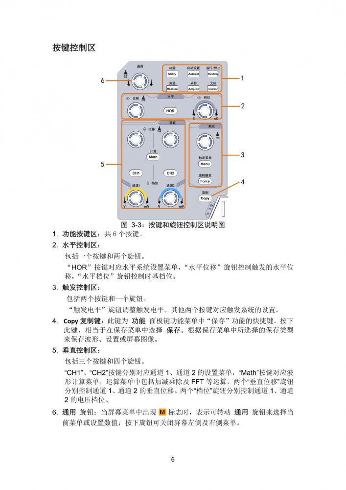 VICTOR 1000S Series manual page 10