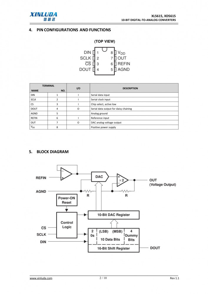 XD5615 datasheet page 2