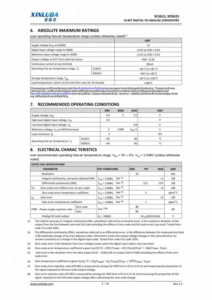 XD5615 datasheet page 3