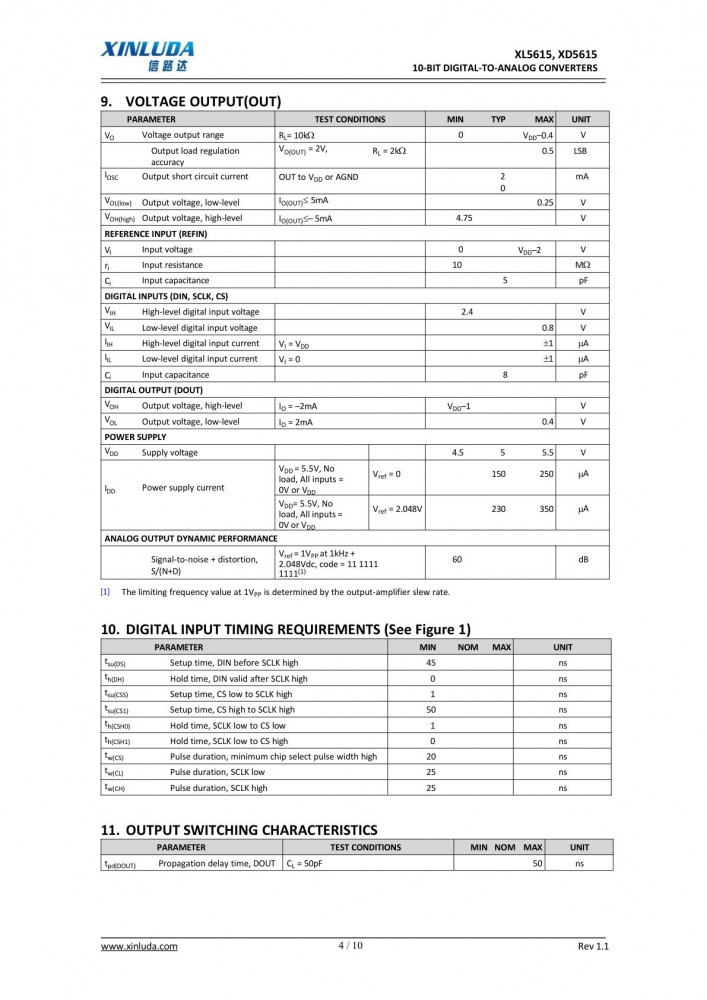 XD5615 datasheet page 4