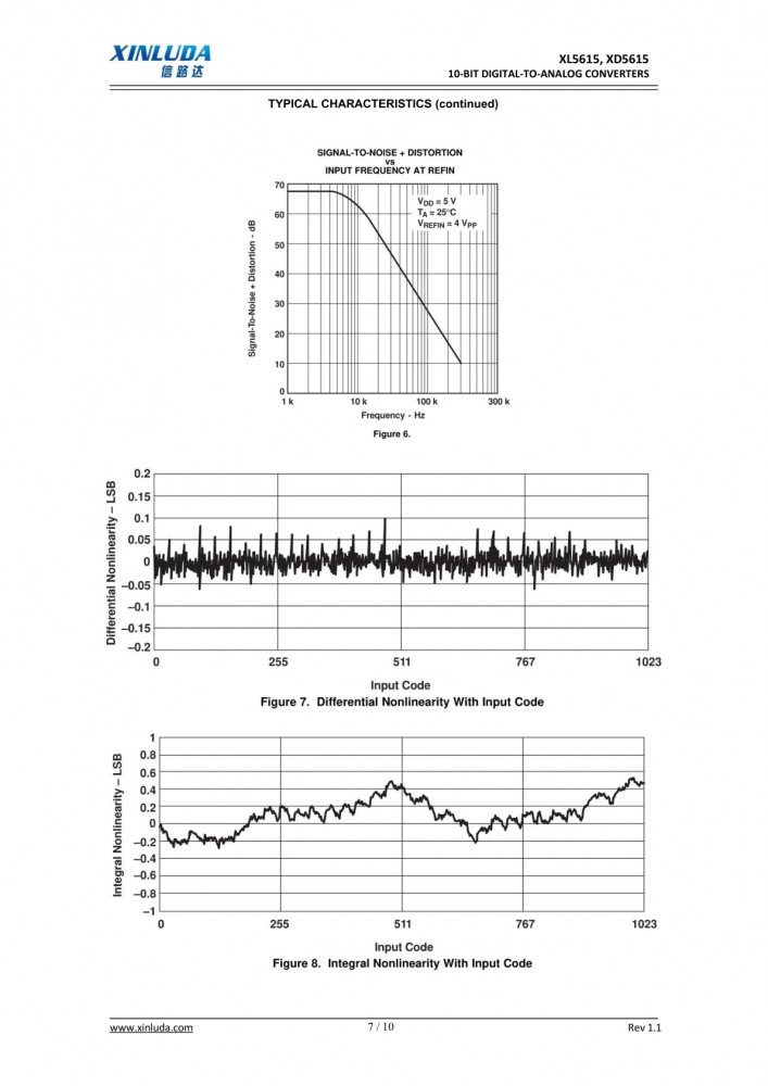 XD5615 datasheet page 7