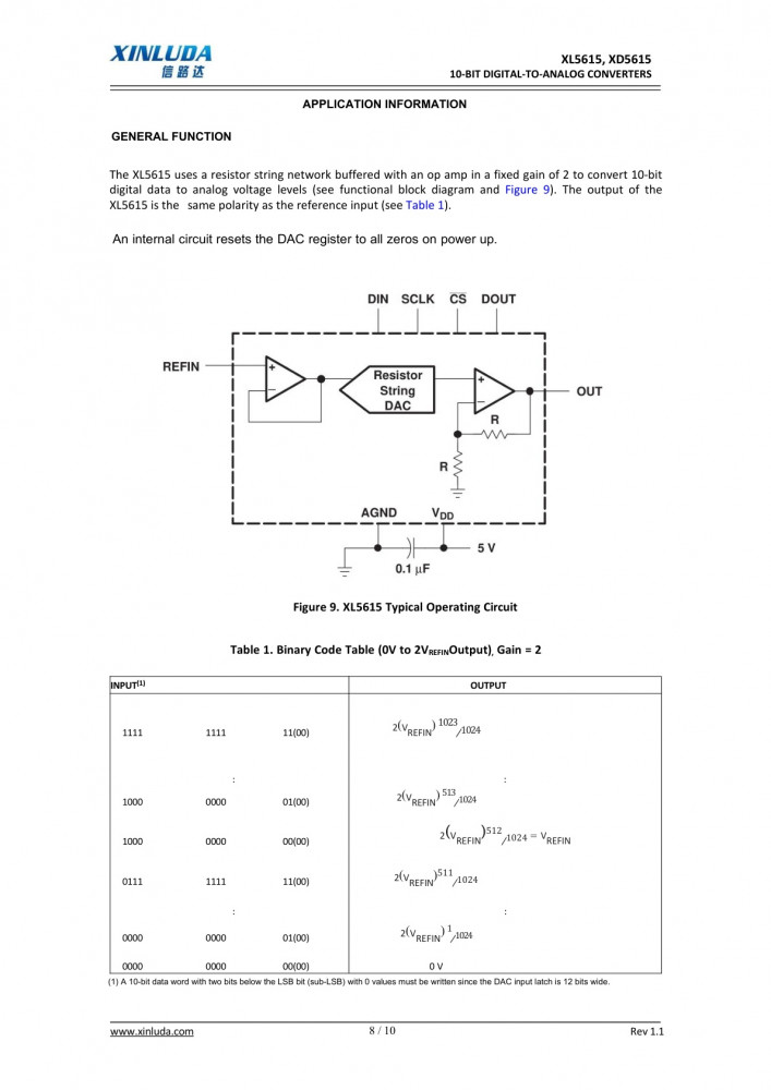 XD5615 datasheet page 8