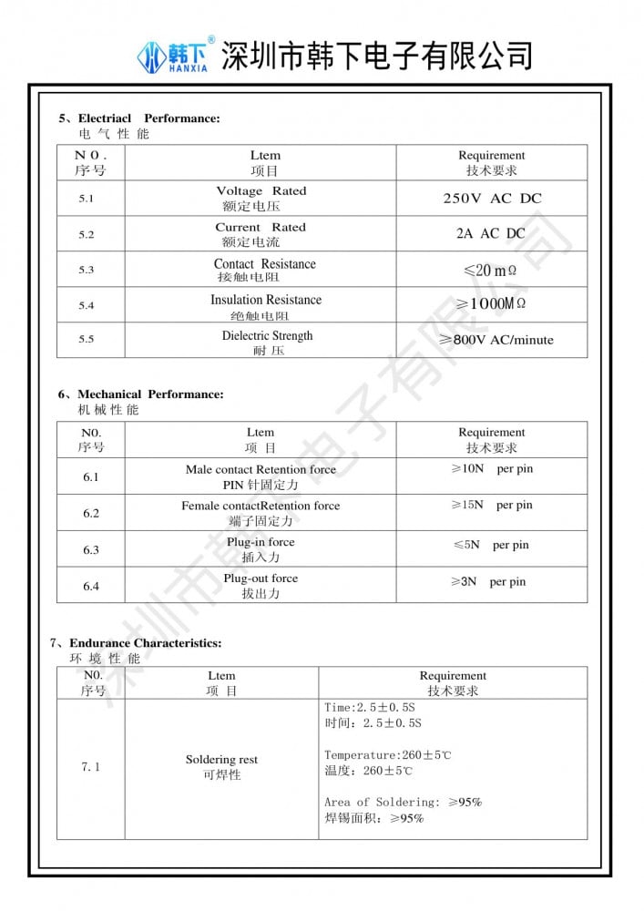 HX001991 specification page 4