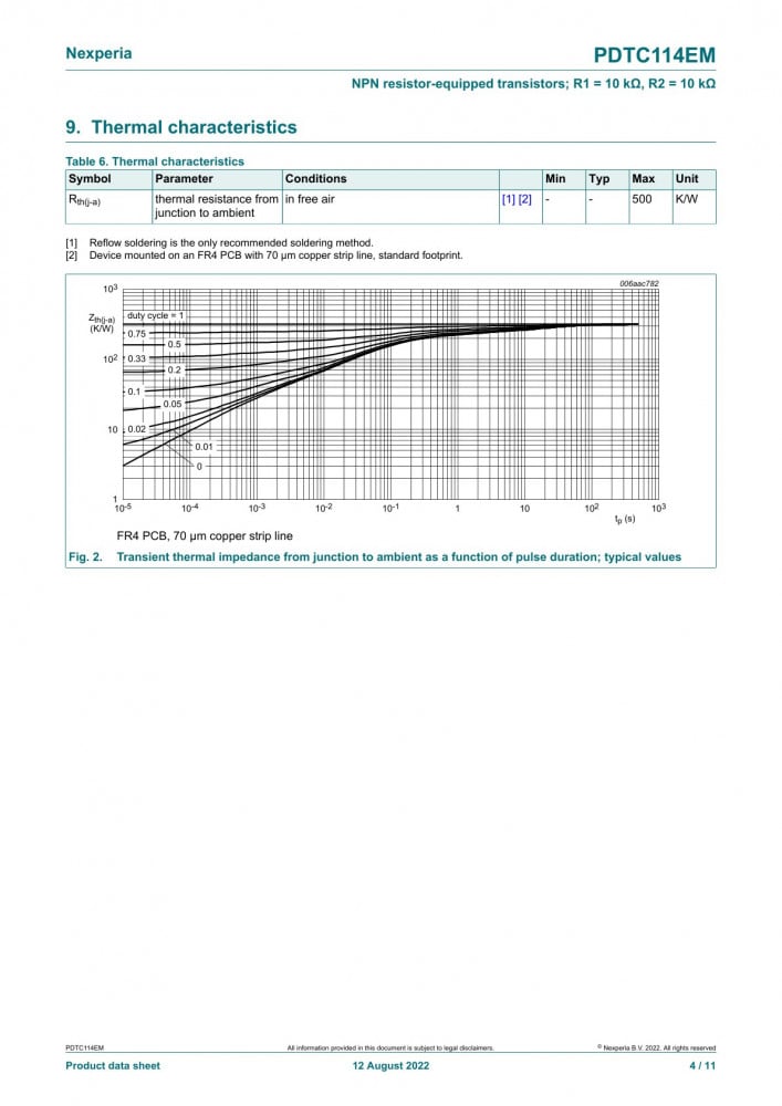 PDTC114EM datasheet page 4