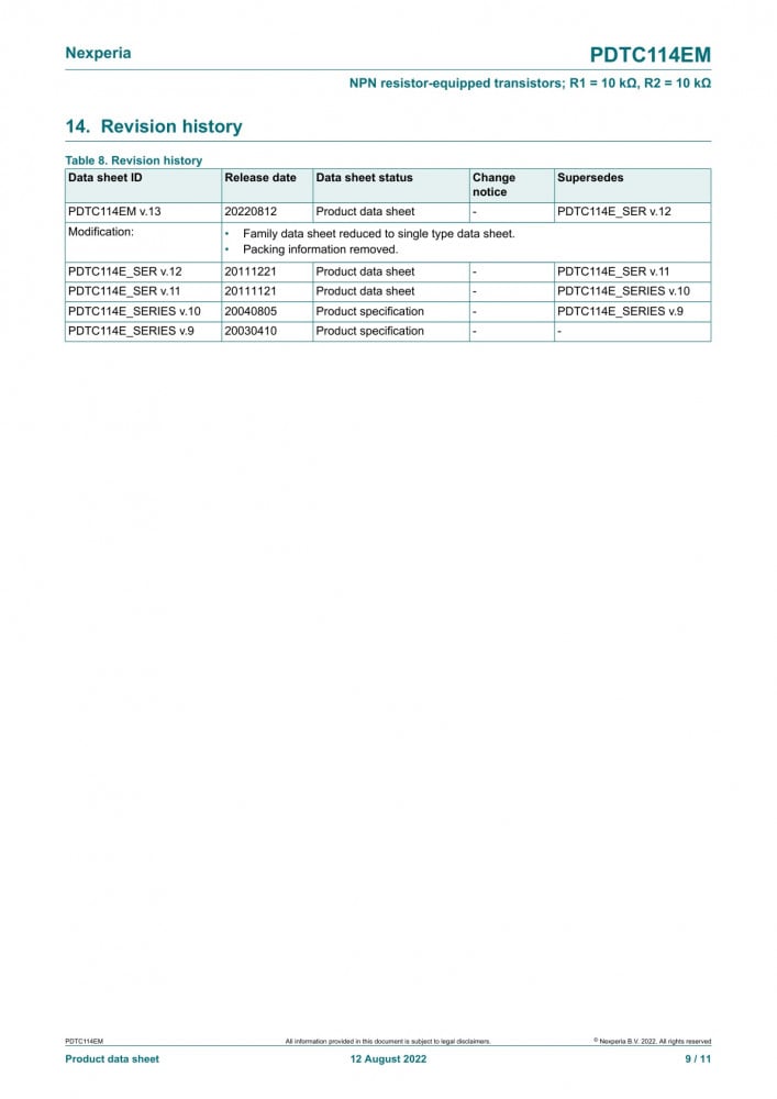 PDTC114EM datasheet page 9