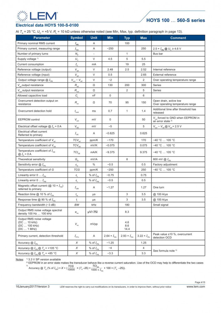 HOYS datasheet page 4