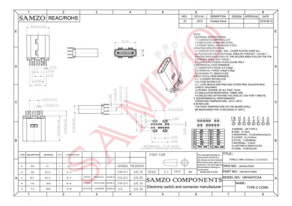SAMZO UKHAATCAA technical document page