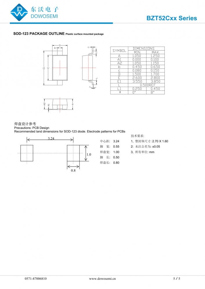 BZT52C47 datasheet page 5