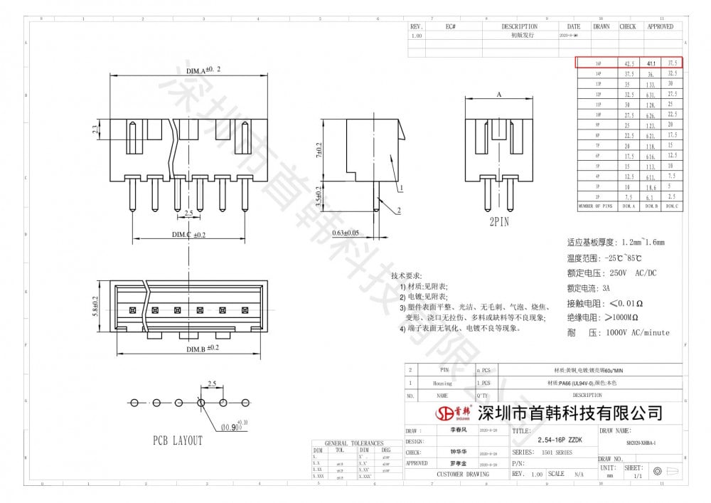 SHOU HAN 2.54-16P ZZDK specification page 1
